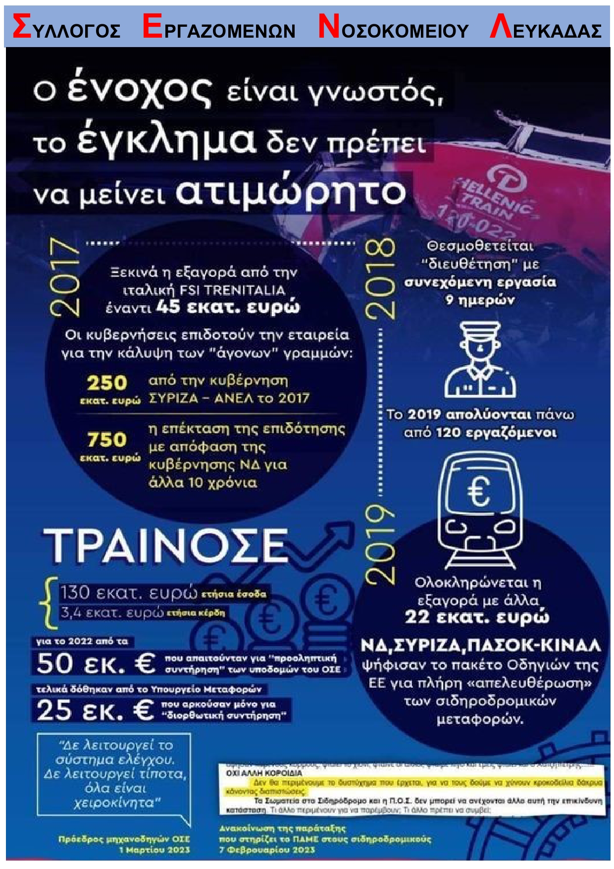 ΑΦΙΣΑ ΓΙΑ ΤΟ ΕΚΛΗΜΑ ΣΤΑ ΤΕΜΠΗ