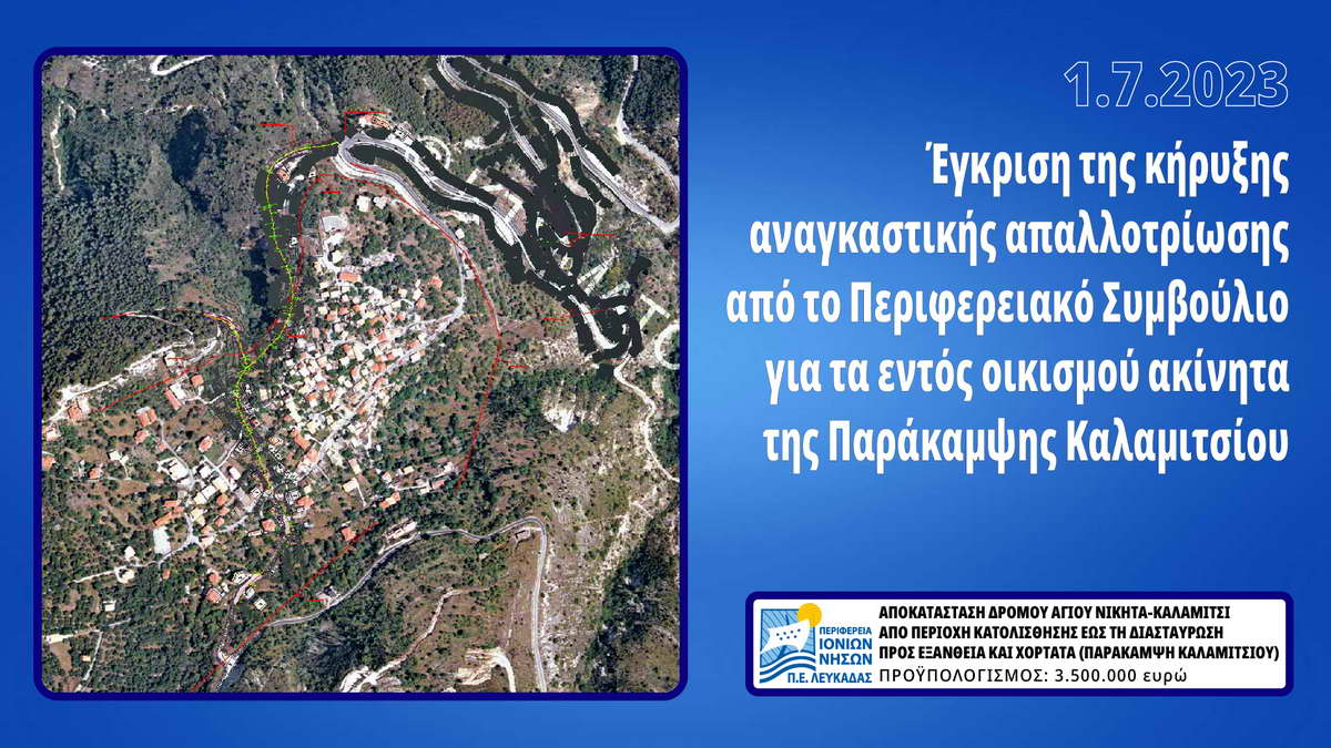 ΔΤ - 2023.07.01 - POST