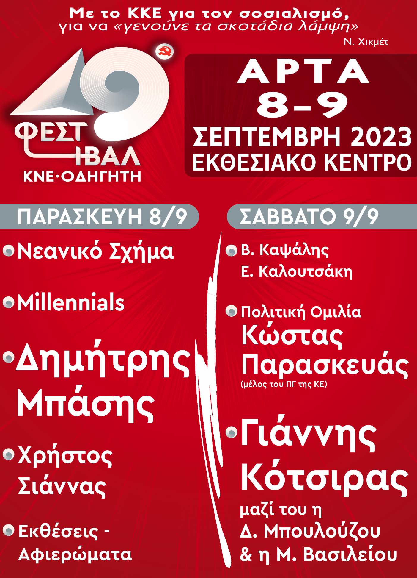 ΚΚΕ ΚΝΕ 2023