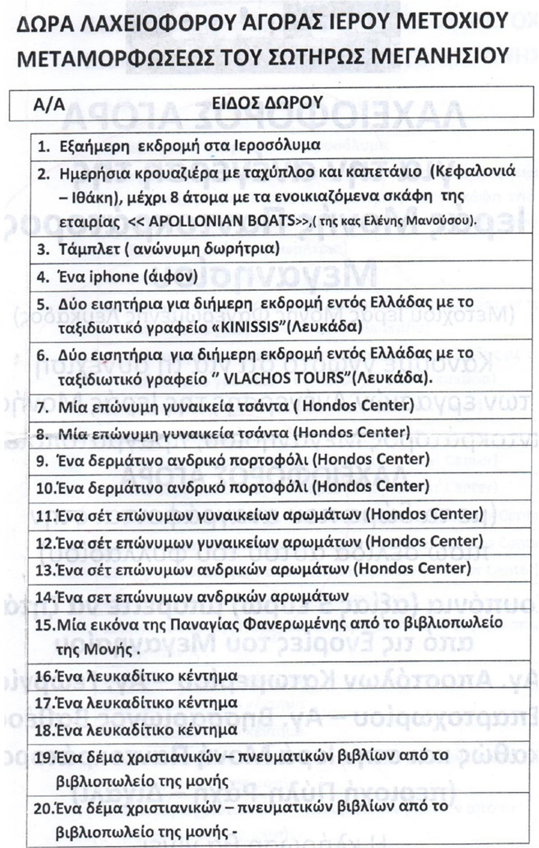ΛΑΧΕΙΟΦΟΡΟΣ ΑΓΟΡΑ 2023 αποτελέσματα κλήρωσης_page-0003